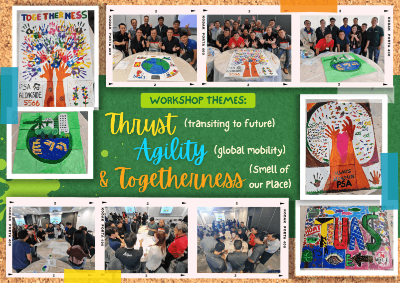 Corporate Team Building: Mural & Canvas Painting Workshop